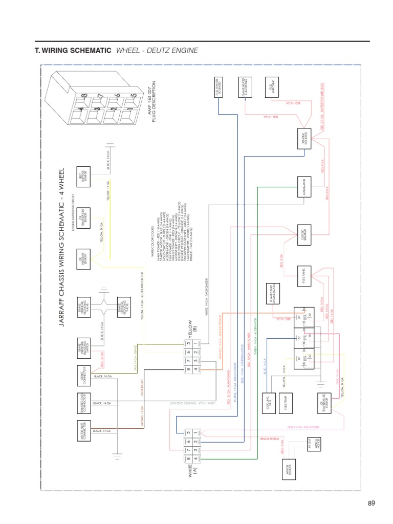 Wheel Wiring Schematic Deutz Engine | PDF | Electrical Wiring | Red
