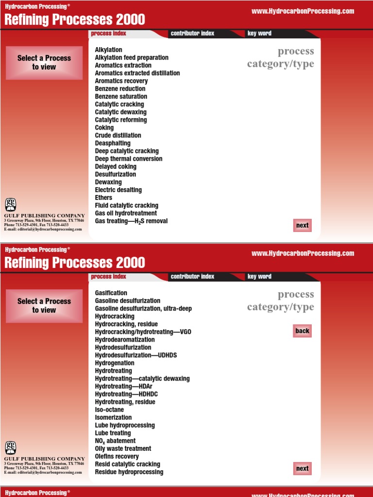 Hydrocarbon Processing Refining Processes 2000 PDF | PDF | Cracking (Chemistry) | Chemical Processes