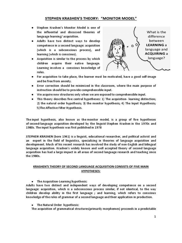 Stephen Krashen'S Theory: "Monitor Model" | PDF | Second Language ...