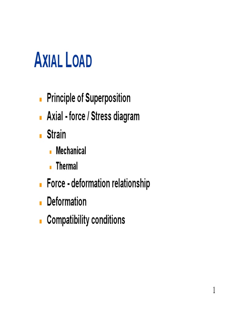 Xial OAD: Principle of Superposition Axial - Force / Stress Diagram ...