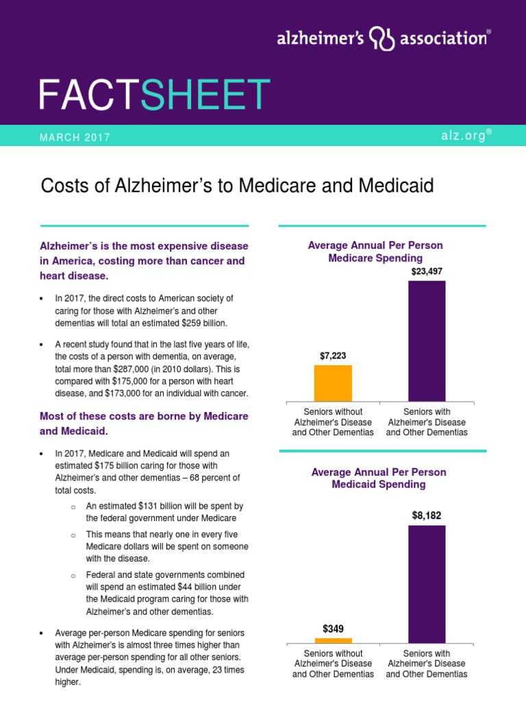 2012 Costs Fact Sheet Version Alzheimers Association | Download Free ...