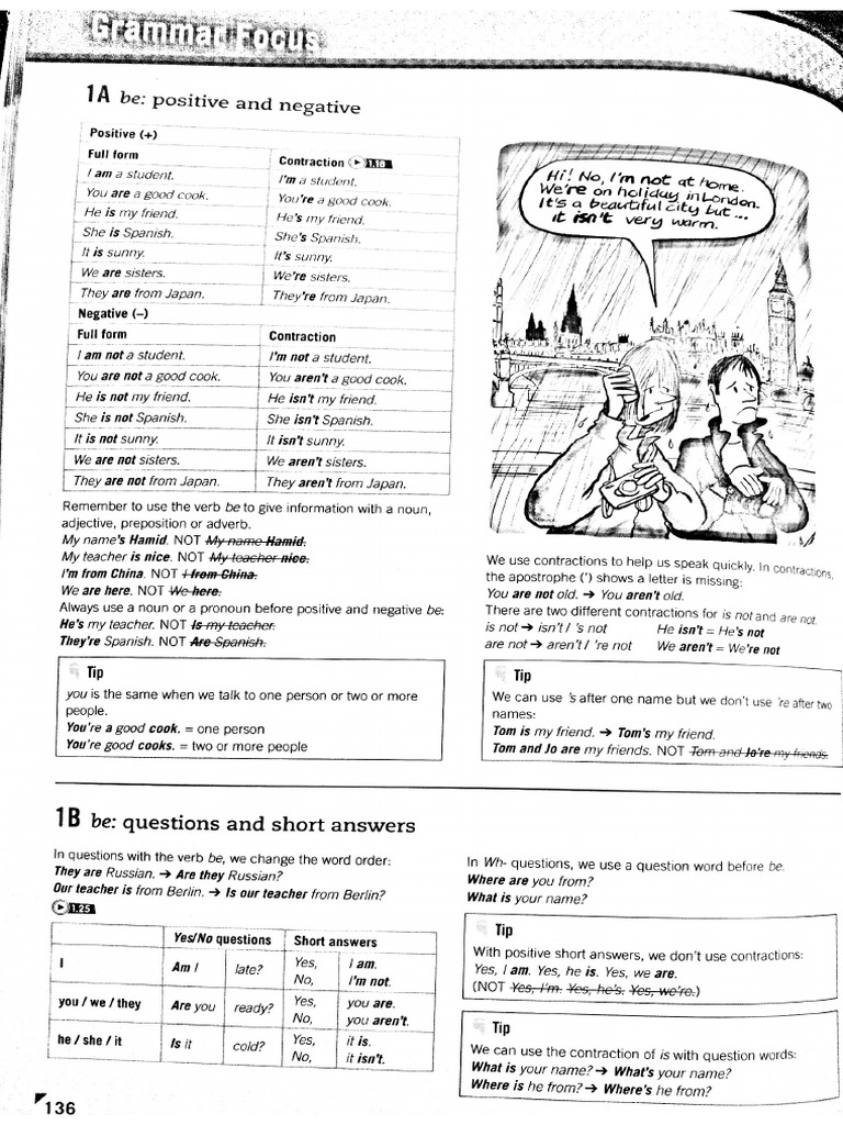 A2 Grammar Focus Page 136 Empower A2 | PDF