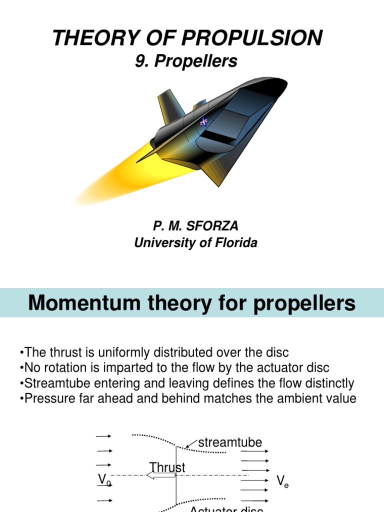 Theory Of Propulsion: 9. Propellers | Propeller | Spacecraft Propulsion
