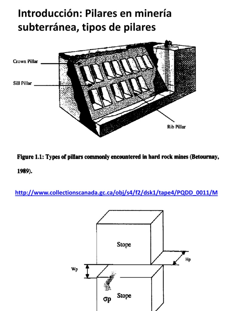 PILARES.ESTUDIANTESpptx | Column | Yield (Engineering)