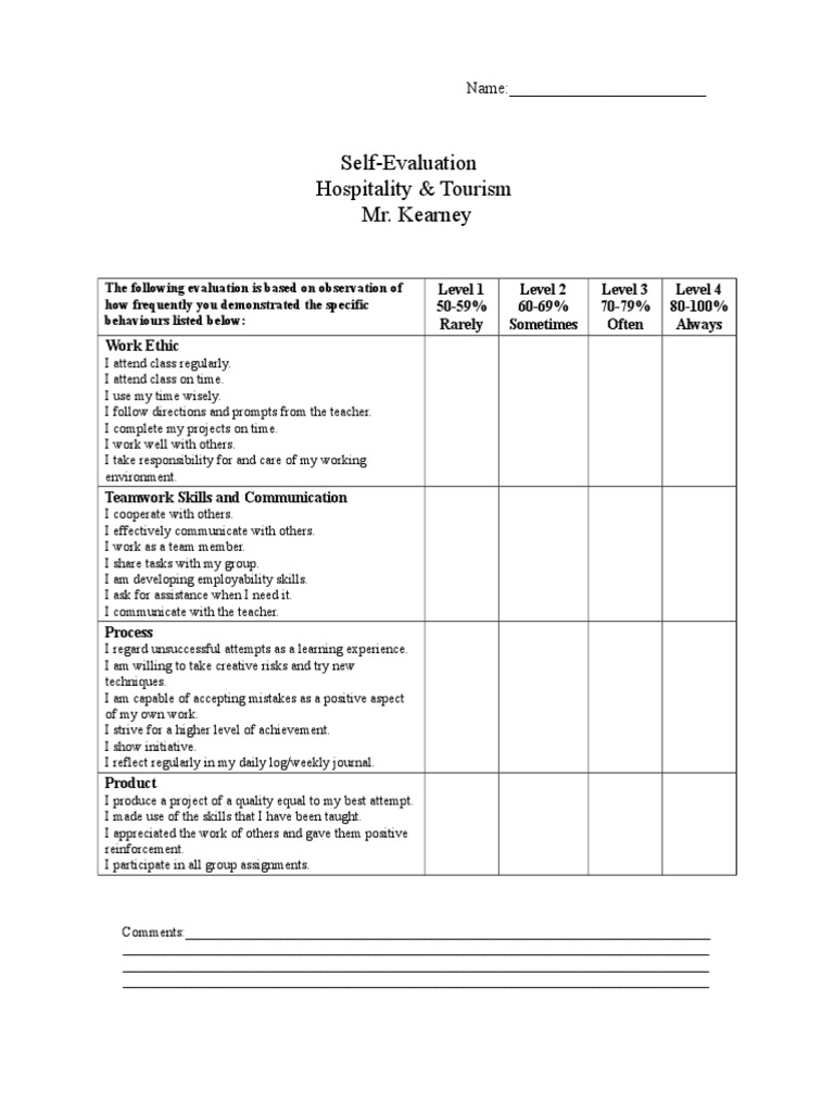 Self Evaluation Rubric 2016 | PDF | Rubric (Academic) | Communication