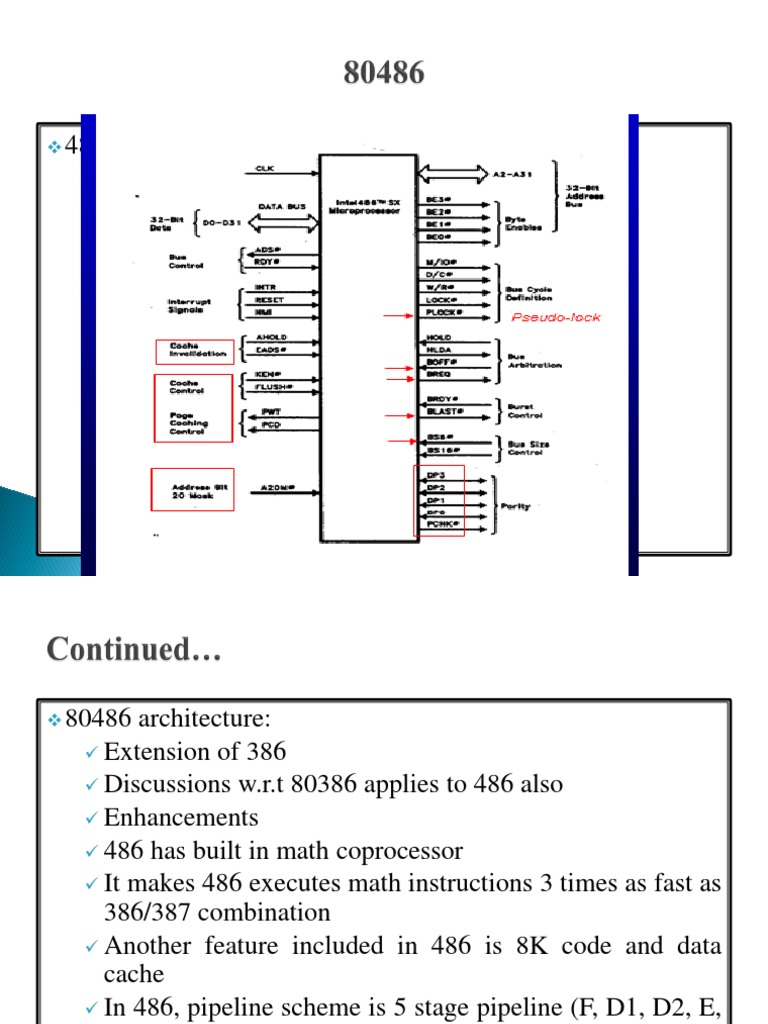 80486 | PDF | Cpu Cache | Input/Output