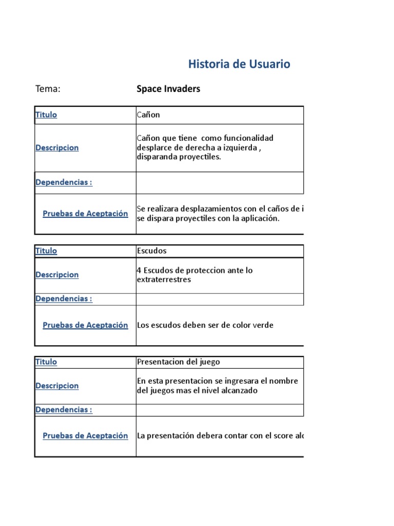 Scrum User History | PDF | Ocio