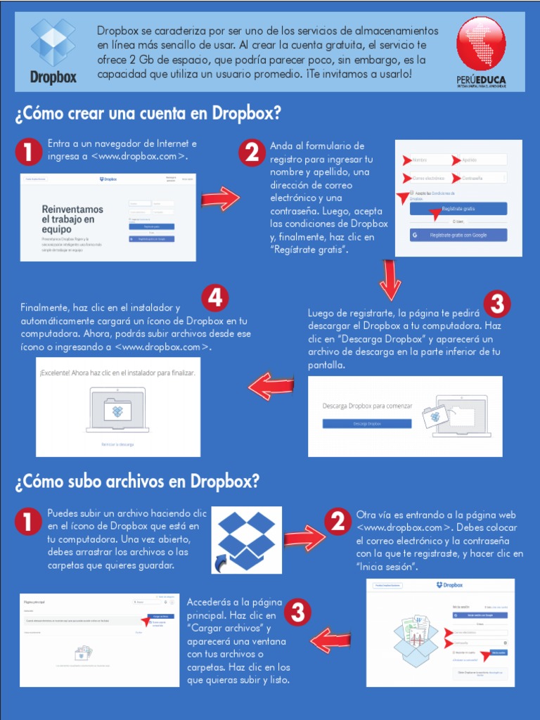 Cómo crear y usar Dropbox fácilmente | PDF | Servicios en línea | Áreas ...