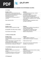Powder Coating Defects and Solutions | PDF | Coating | Wafer (Electronics)