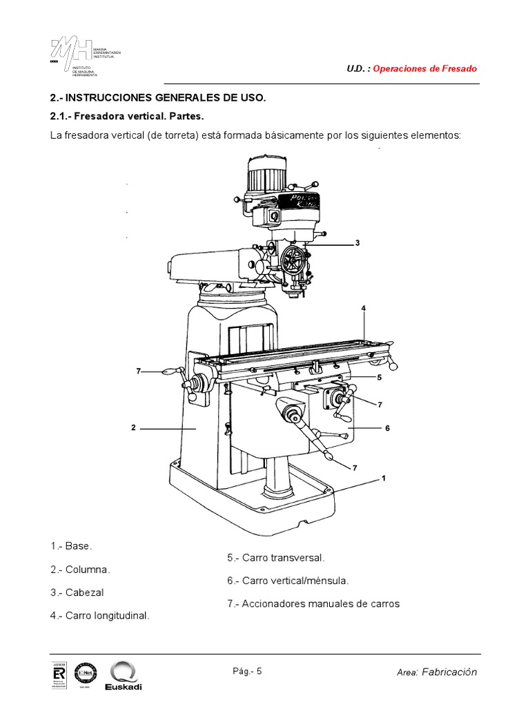 Partes Fresadora Vertical | PDF | Tecnología