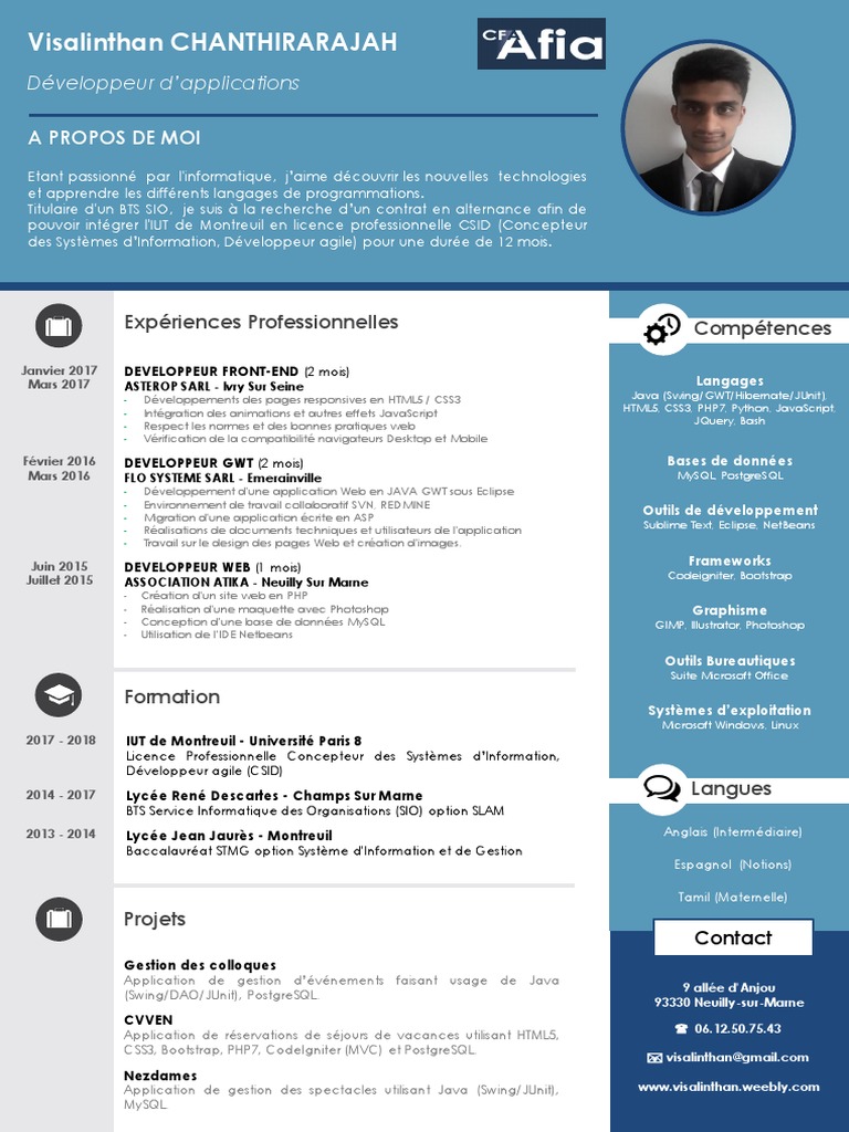 CV Visalinthan | PDF | NetBeans | Applications et logiciels