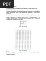 Clasificación de Las Luminarias Según La Fotometría | PDF | Abertura ...