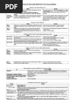 UCC 2 207 Flow Chart | PDF | Offer And Acceptance | Uniform Commercial Code