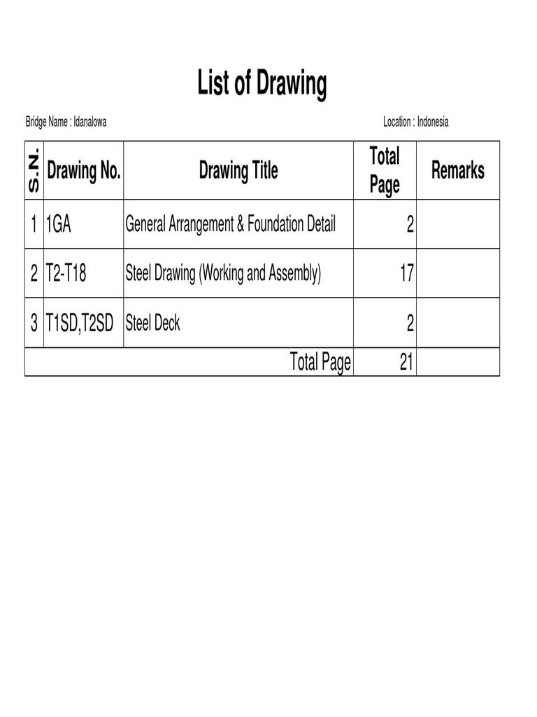 List of Drawing: Drawing No. Drawing Title Total Remarks | PDF