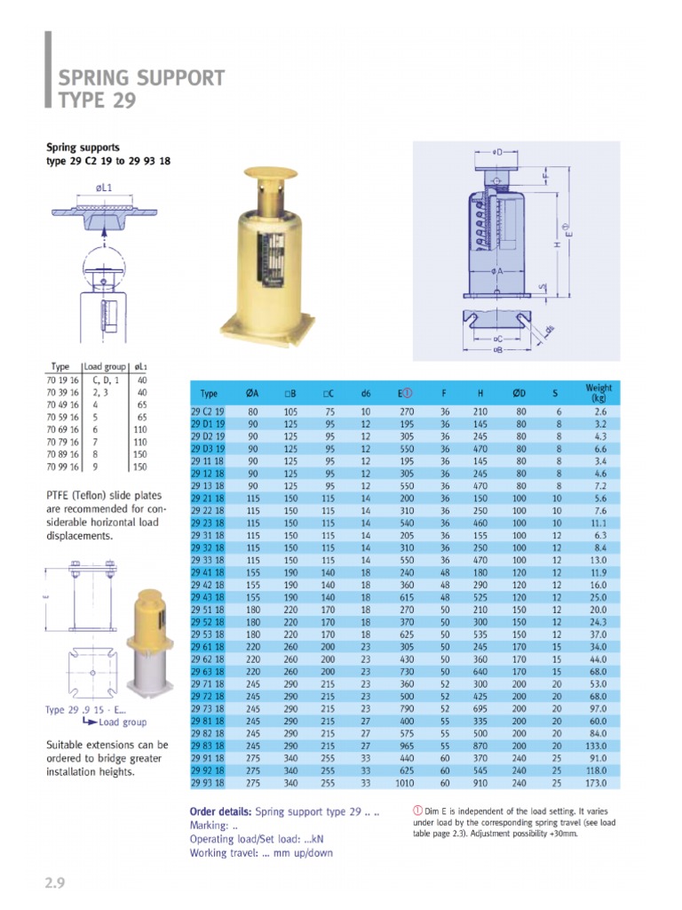 Lisega Spring Support Type 29 | PDF