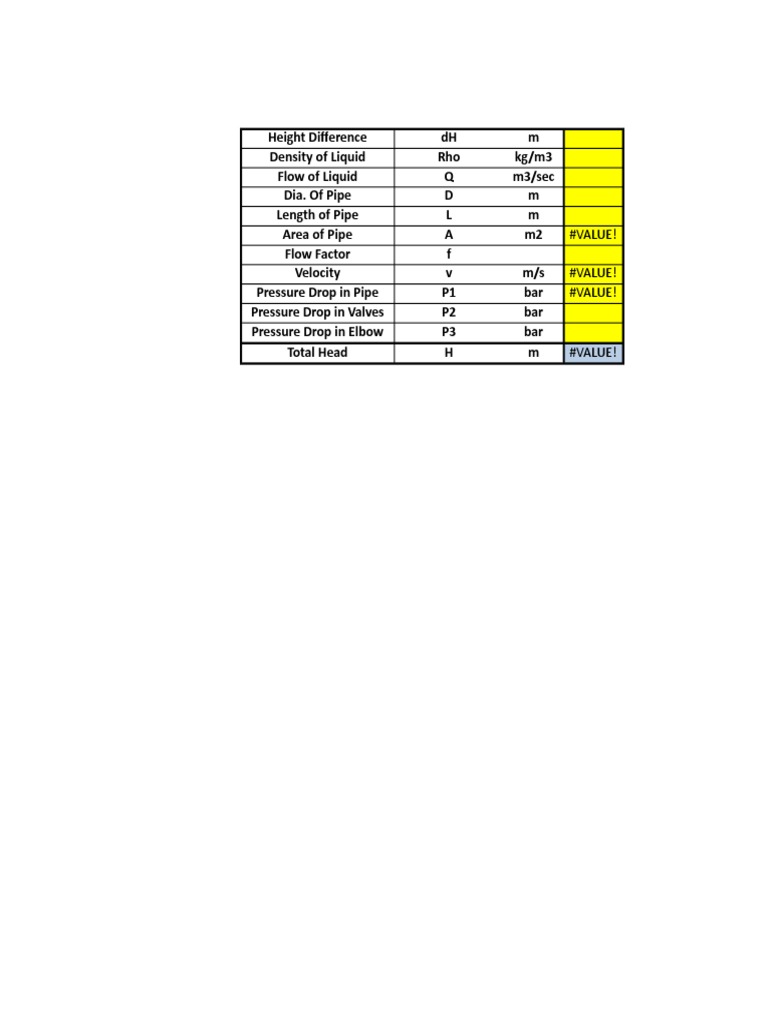 Head Calculation | PDF