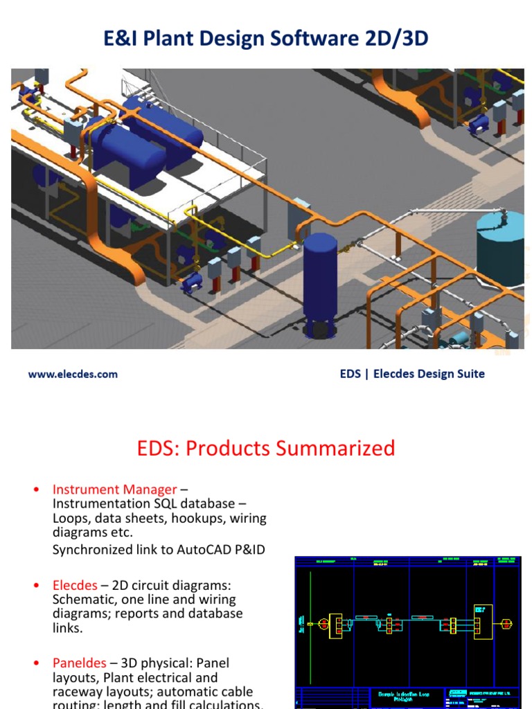 EDS: Engineering Design Tools | PDF | Teaching Methods & Materials