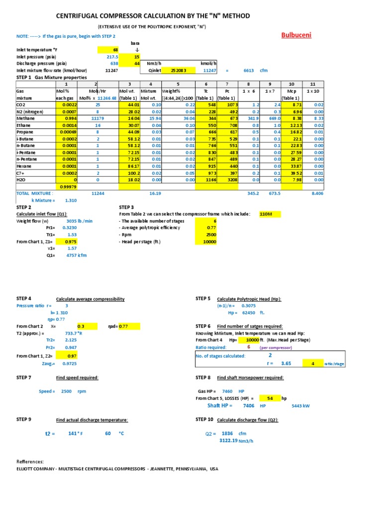 Centrifugal Compressor Sizing Guide | PDF | Teaching Methods ...