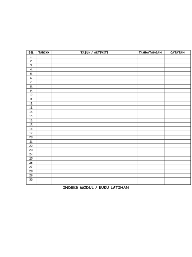 Indeks Buku Latihan | PDF