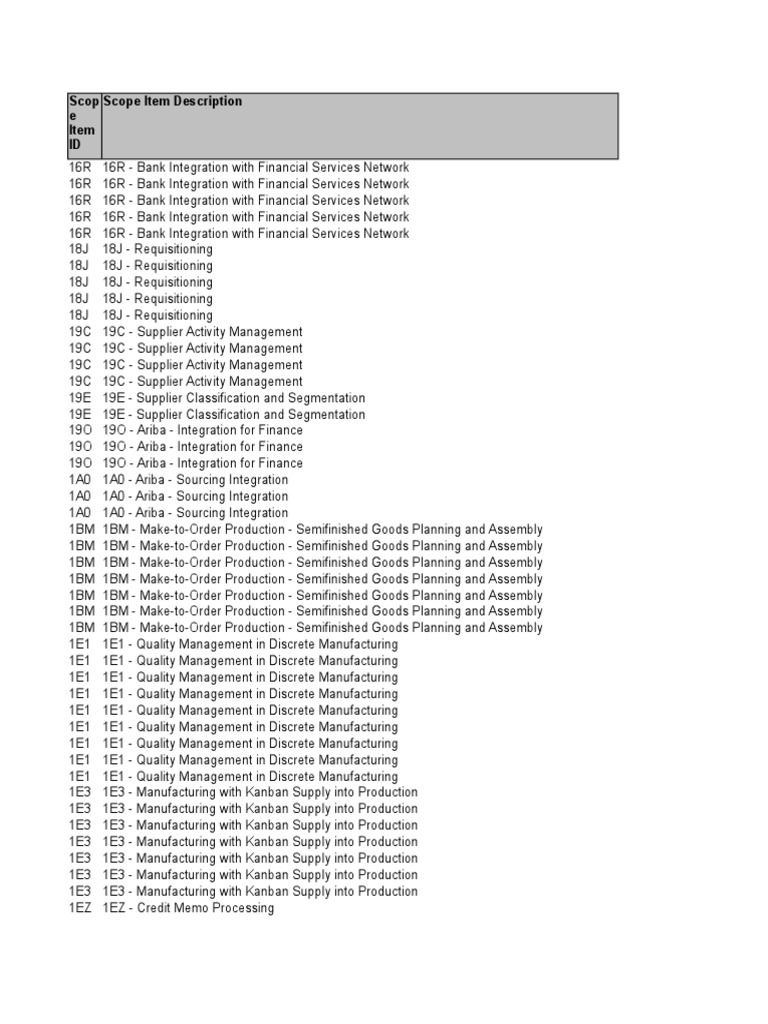 BP Op Entpr S4hana1611 Function List en Us | PDF | Invoice | Cheque