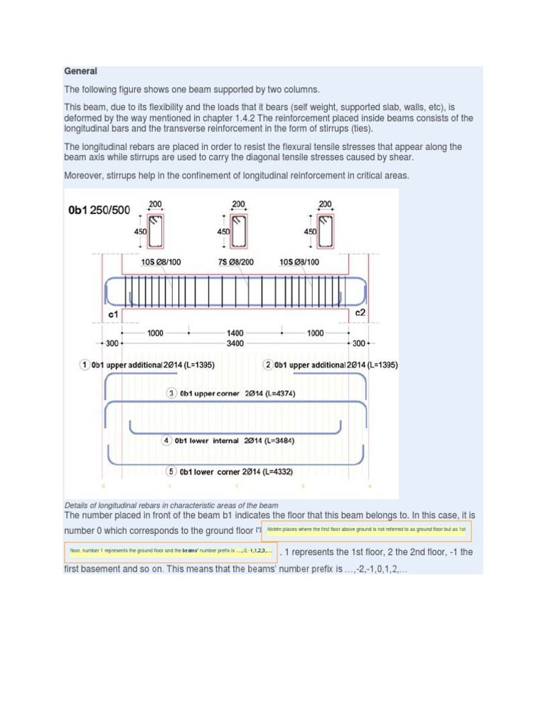 General: Details of Longitudinal Rebars in Characteristic Areas of The Beam | PDF | Beam ...