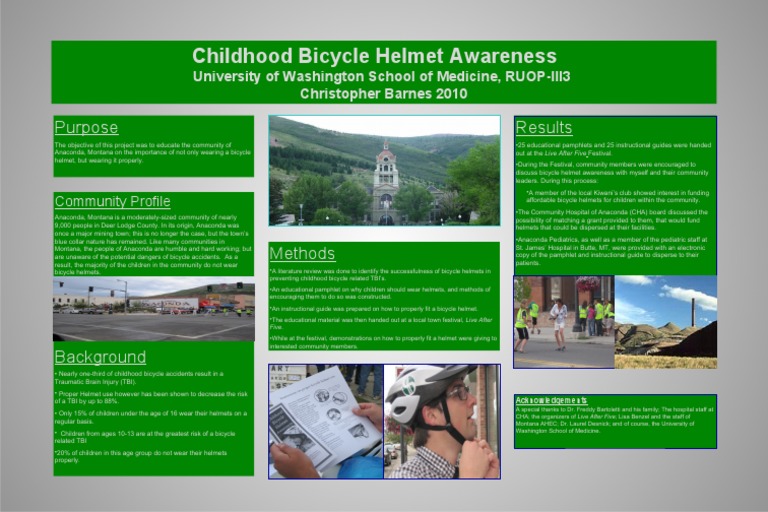 Helmet Awareness Poster 3 | PDF | Traumatic Brain Injury | Medical ...
