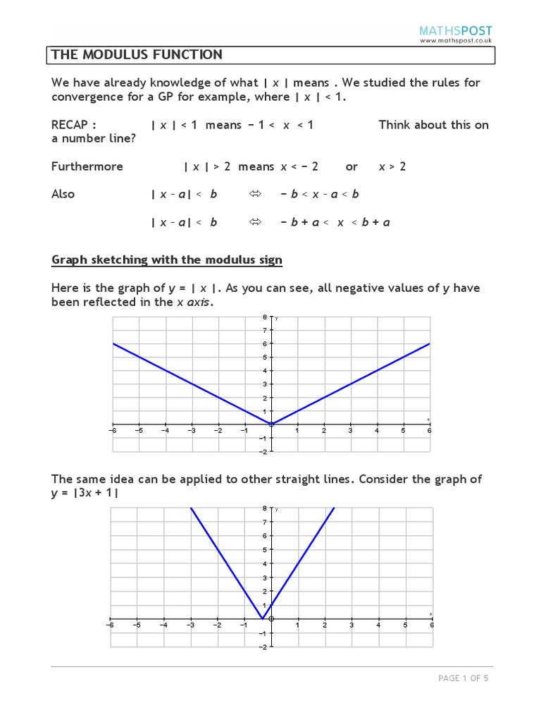 C3 Modulus Functions | PDF | Cartesian Coordinate System | Abstract Algebra