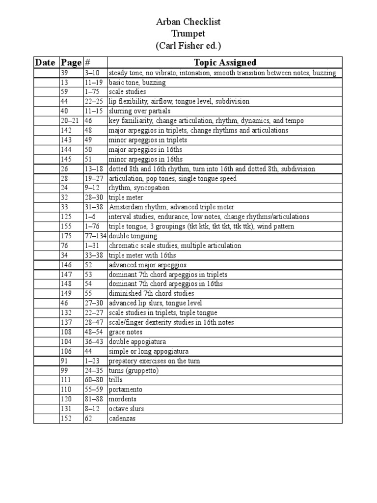 Arban Trumpet Study Checklist | PDF
