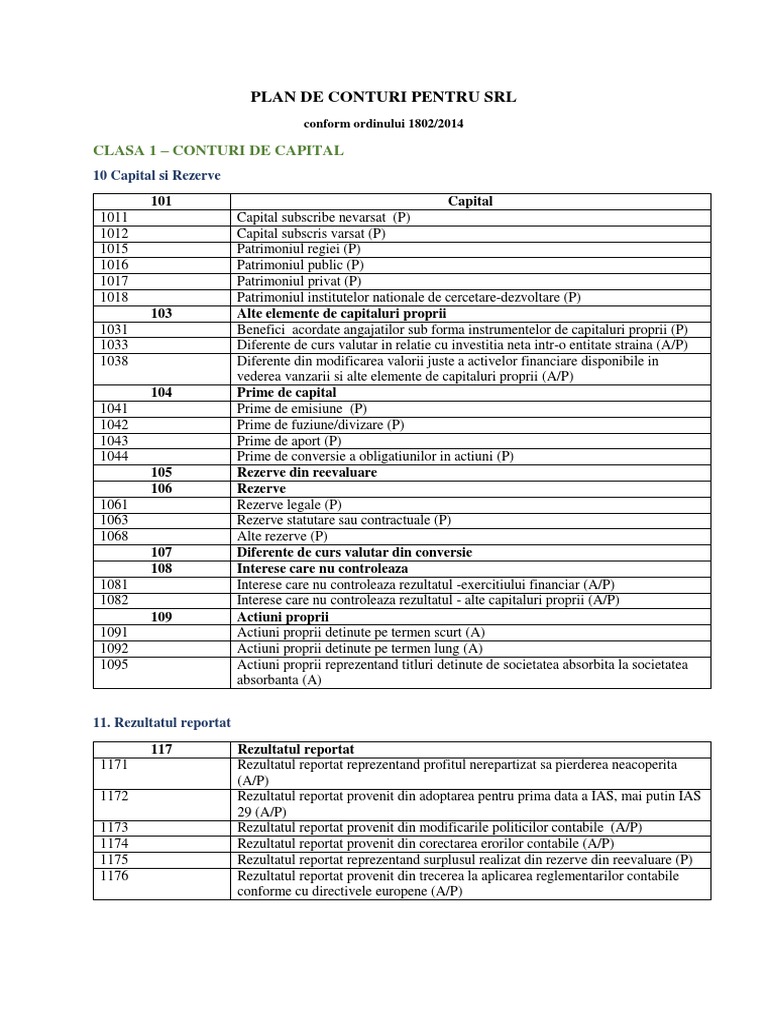 Plan de Conturi PDF | PDF Plan de Conturi PDF | PDF