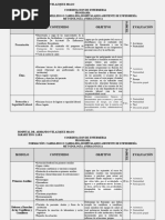 Los 4 "Yo" | PDF