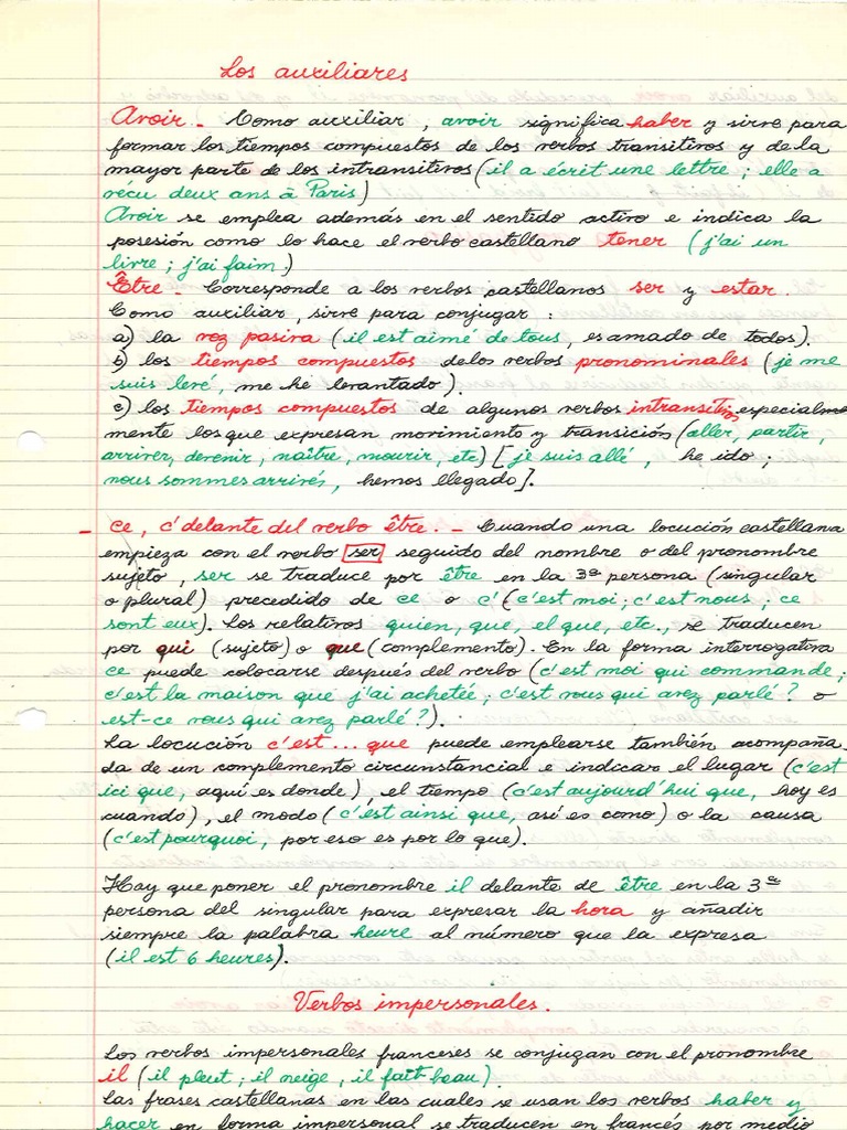 Apuntes de Gramática Francesa | PDF