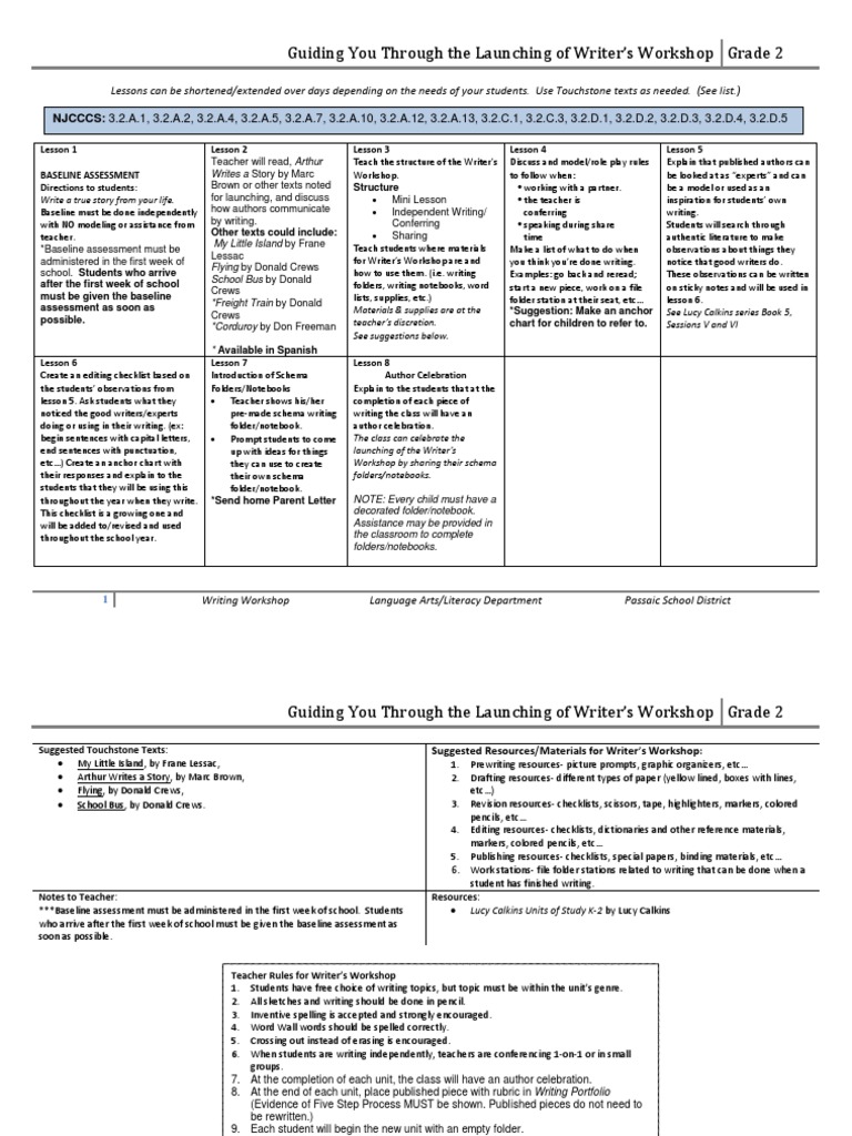 Grade 2 Writing Units Revised | PDF | Human Communication | Communication