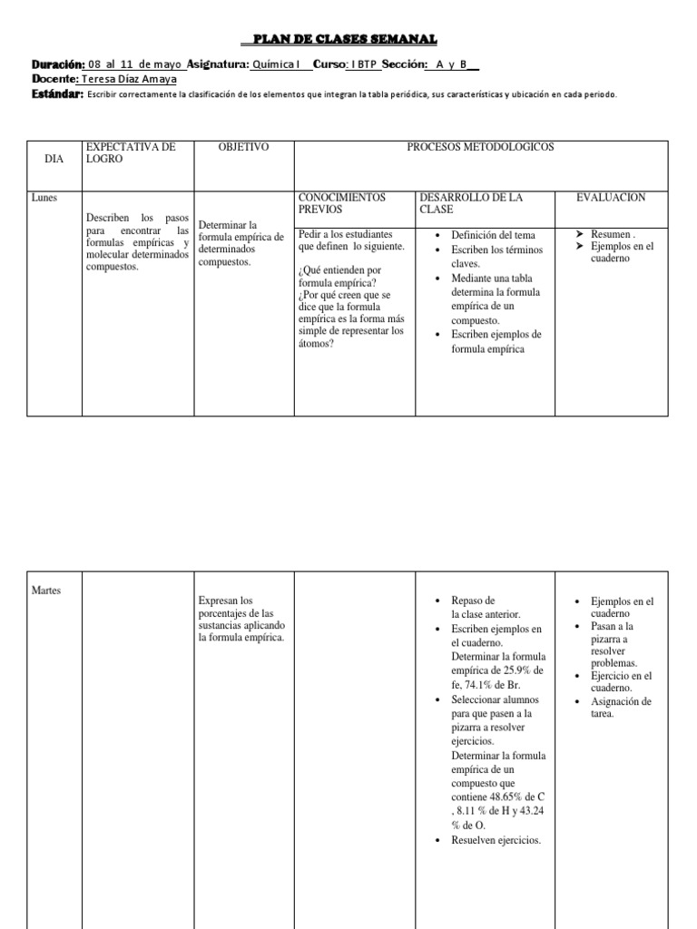 Plan De Clases De Quimica Pdf Ecuaciones Linealidad