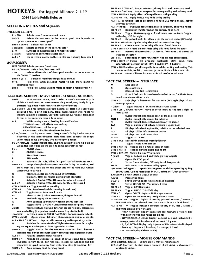JA2 113 Hotkeys | PDF | Keyboard Shortcut | Cursor (User Interface)