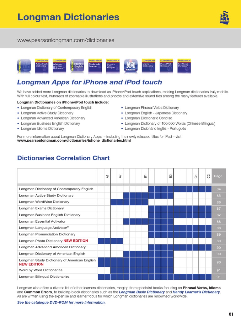 Elt Dictionaries | PDF | Vocabulary | Dictionary