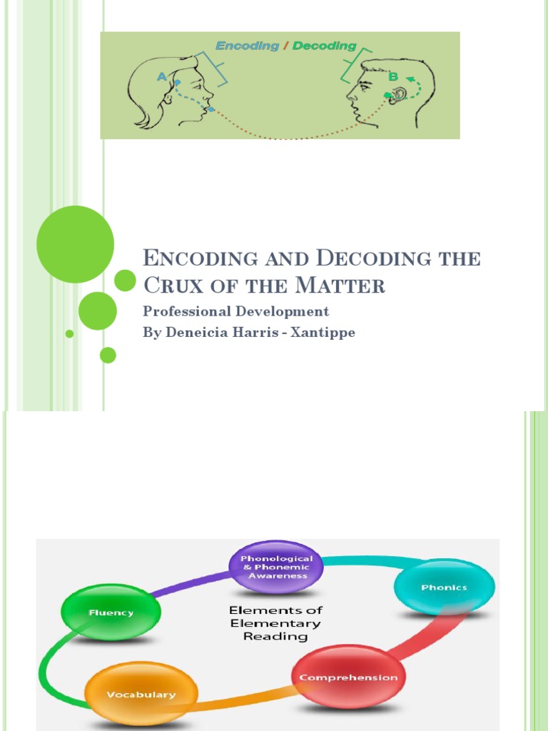 Encoding and Decoding | PDF | Syllable | Phonetics