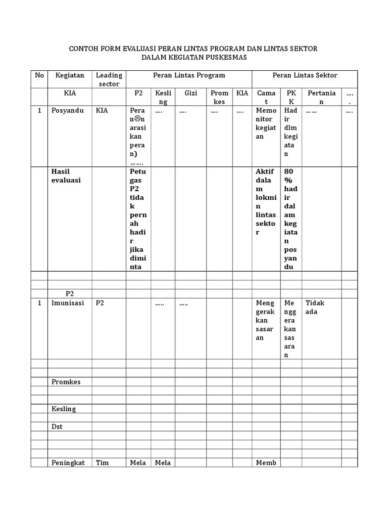 Contoh Form Evaluasi Peran Lintas Program Dan Lintas Sektor | PDF Contoh Form Evaluasi Peran Lintas Program Dan Lintas Sektor | PDF