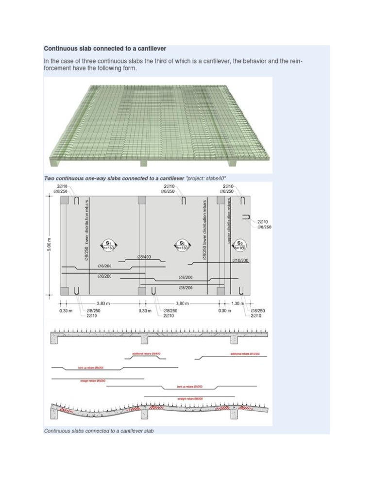 In The Case of Three Continuous Slabs The Third of Which Is A ...