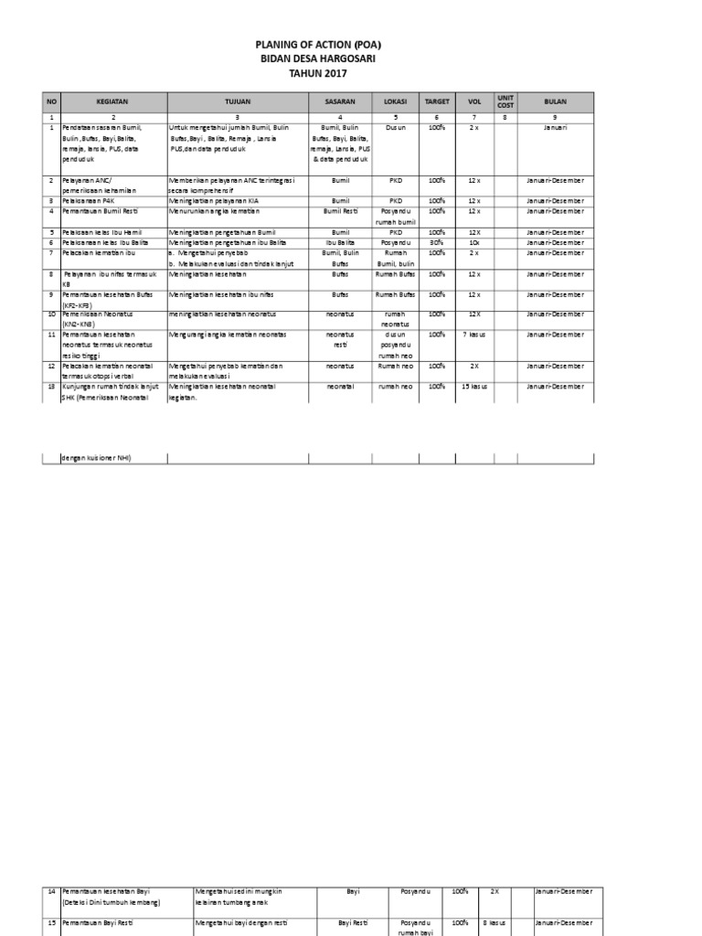 Poa Excel | PDF | Sains & Matematika