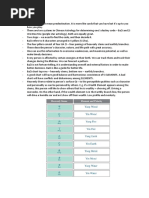 USGS Lithology Symbols | PDF | Rocks | Rock (Geology)