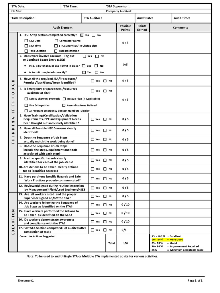 STA Safety Compliance Audit Checklist | PDF | Audit | Safety