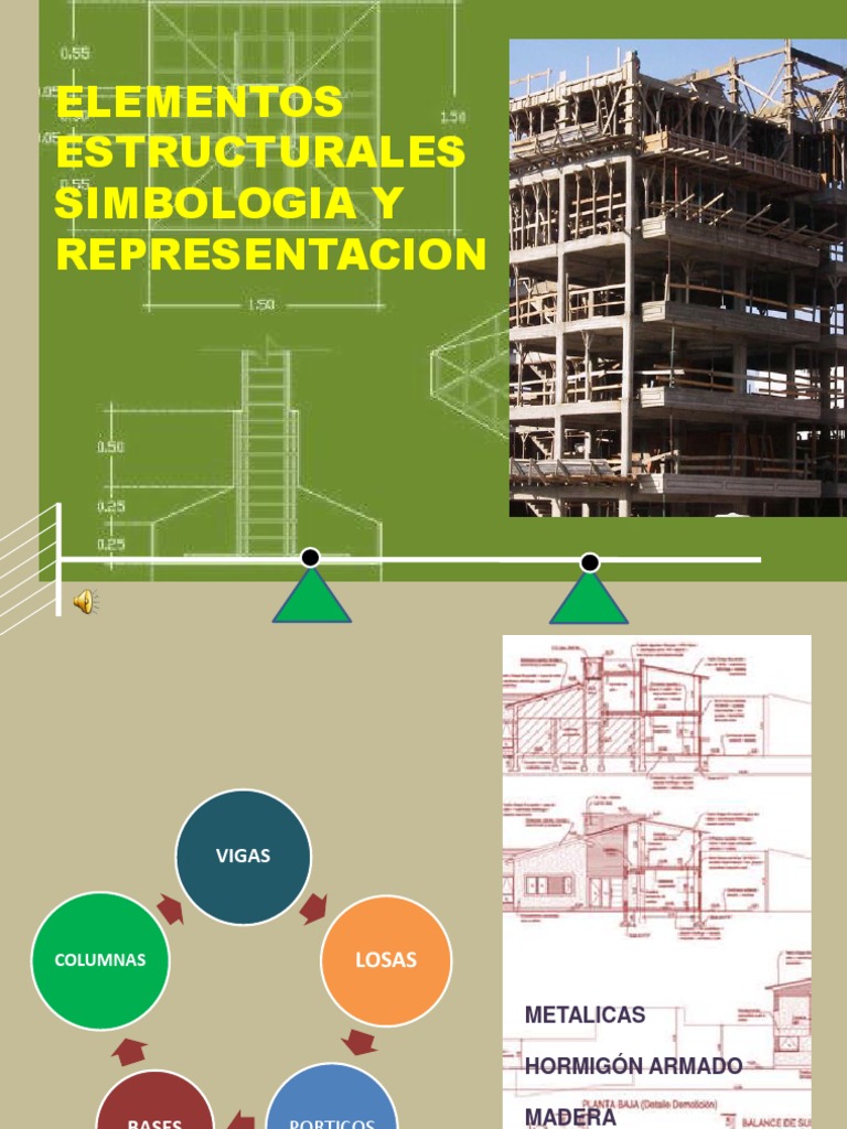 Elementos Estructurales Simbologia y Representacion | Techo | Componentes