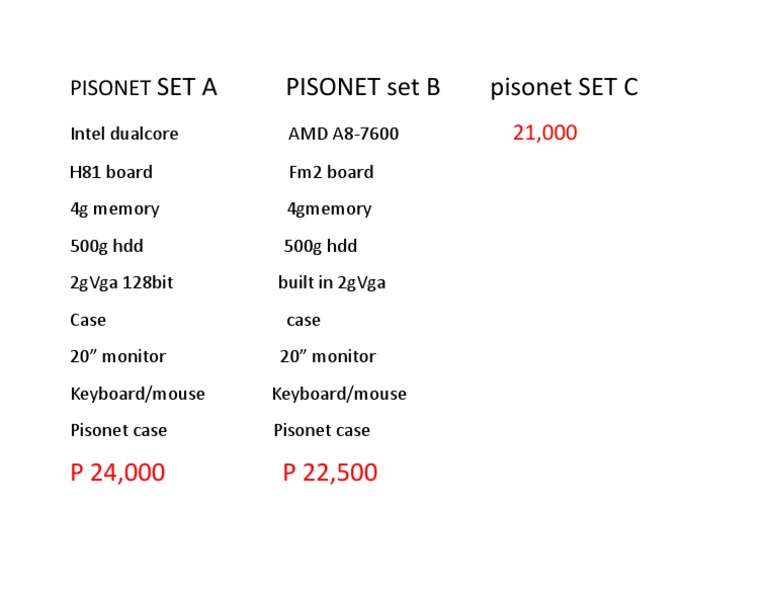 PISONET SET A PISONET Set B Pisonet SET C | PDF | Games & Activities ...