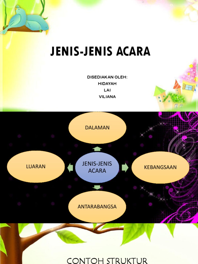 Jenis-Jenis Acara