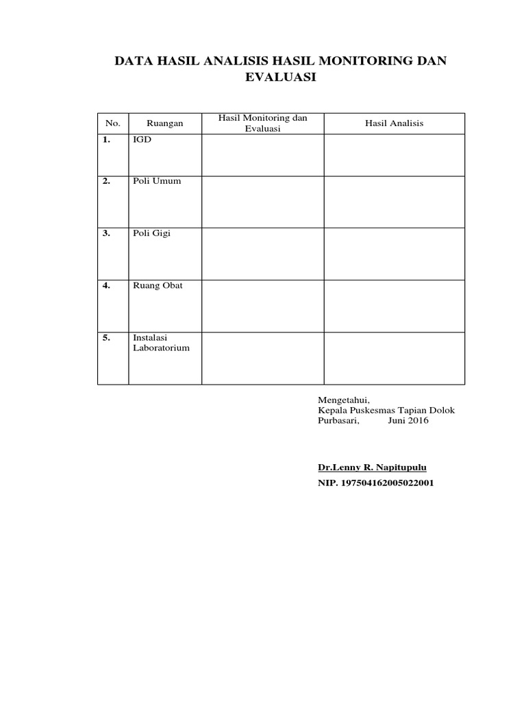 Data Hasil Analisis Hasil Monitoring Dan Evaluasi | PDF | Pengembangan Diri | Sains & Matematika