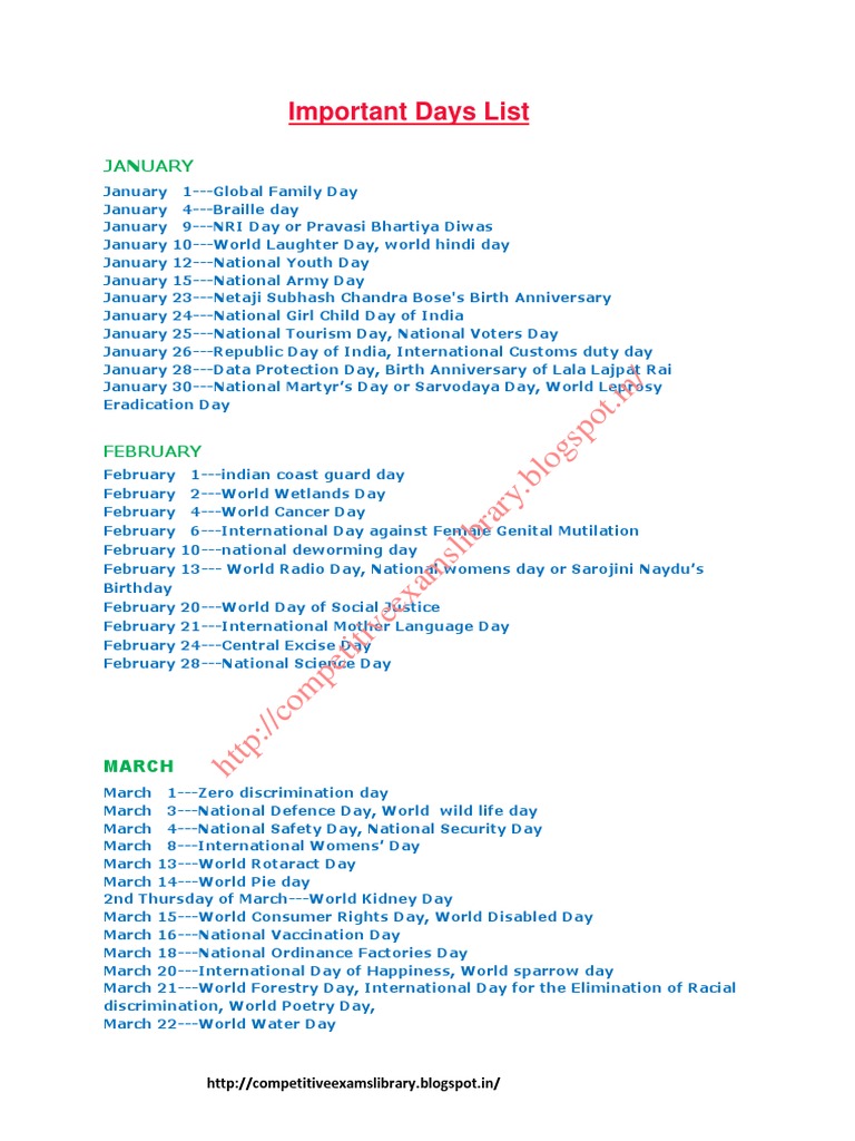 List of Important Days | PDF | Business