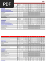 Excel GD&T Symbols | PDF