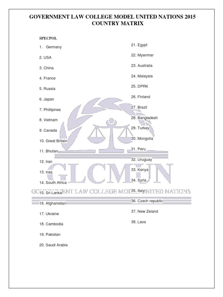 Government Law College Model United Nations 2015 Country Matrix | PDF