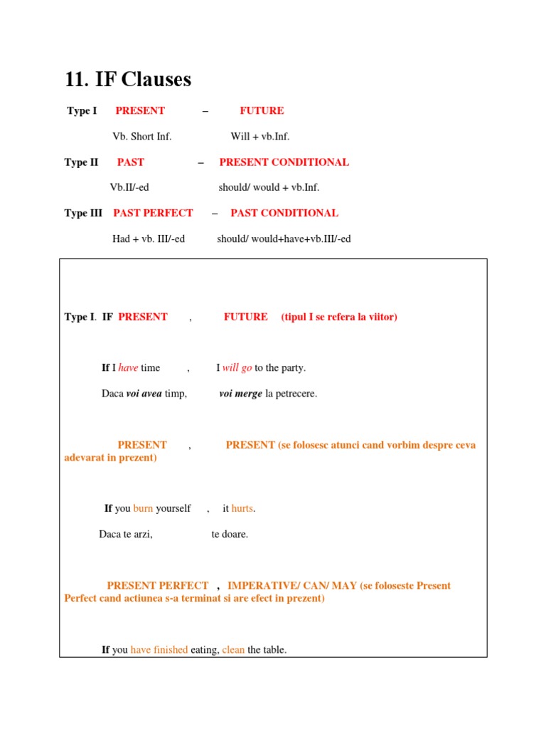 Conditionals, Subjunctive | PDF | Morphology | Language Mechanics
