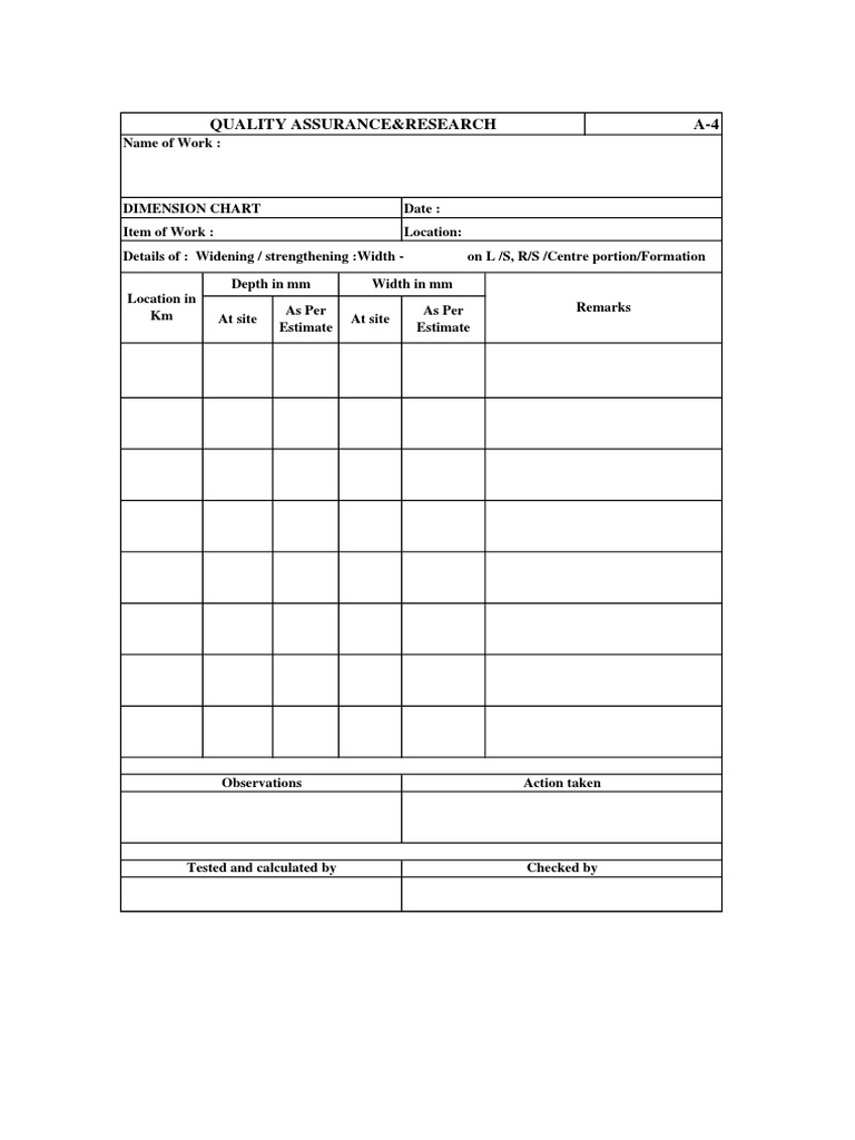 QA testing report template for road construction projects | PDF